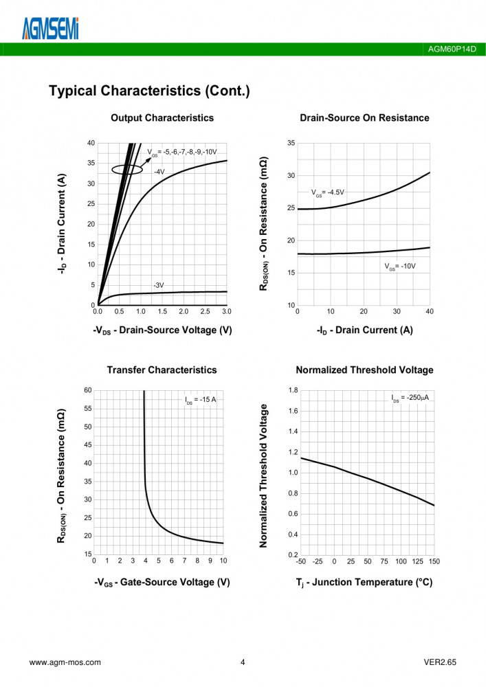 AGM60P14D datasheet page 4