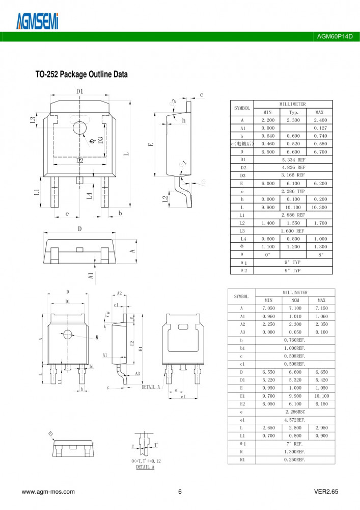 AGM60P14D datasheet page 6