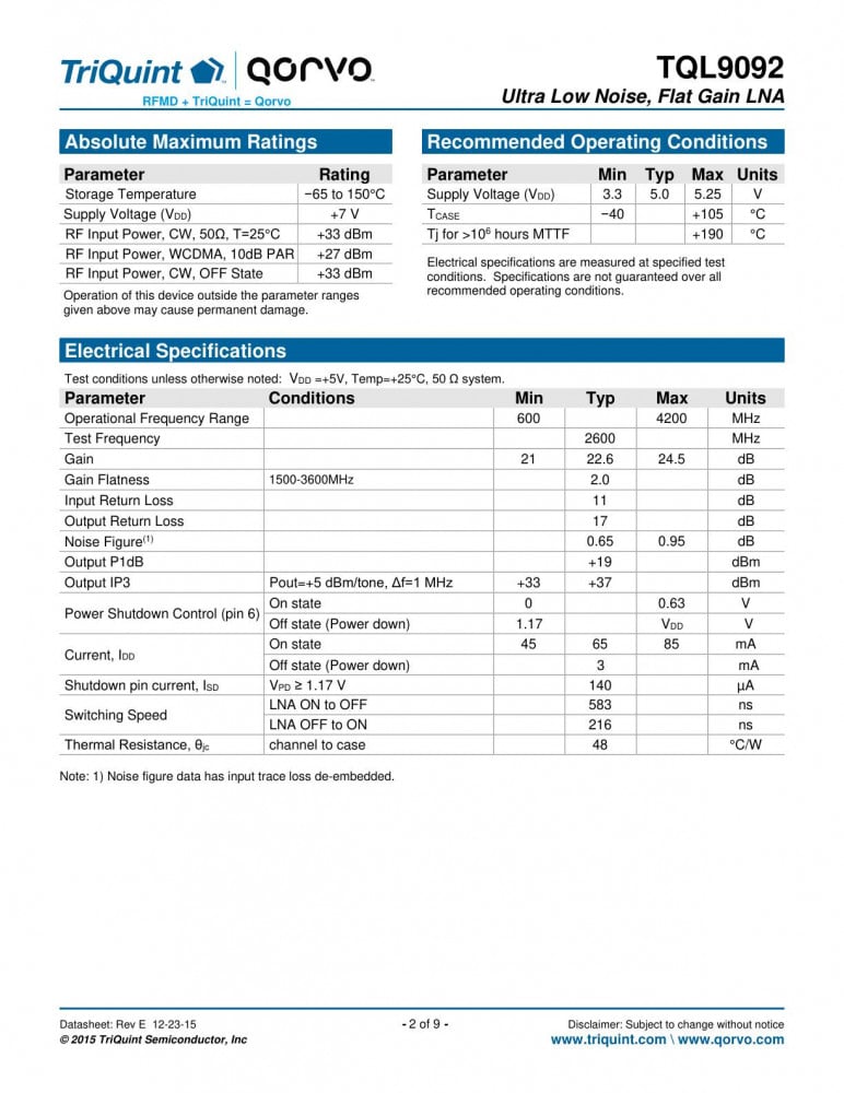 TQL9092 datasheet page 2