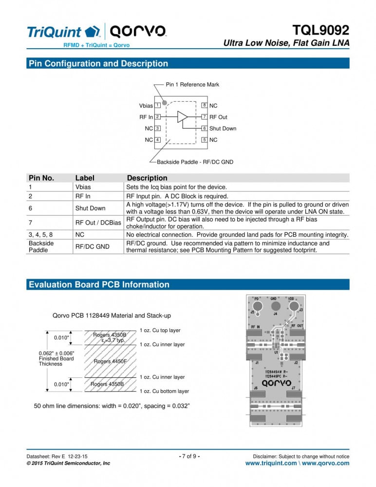 TQL9092 datasheet page 7