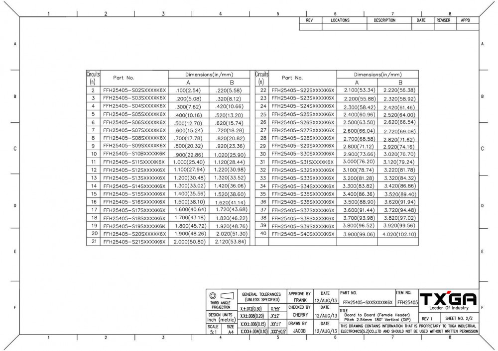 TXGA FFH25405 technical drawing page 2