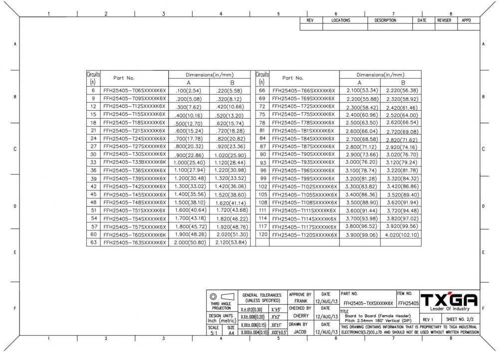 TXGA FFH25405 technical drawing page 6
