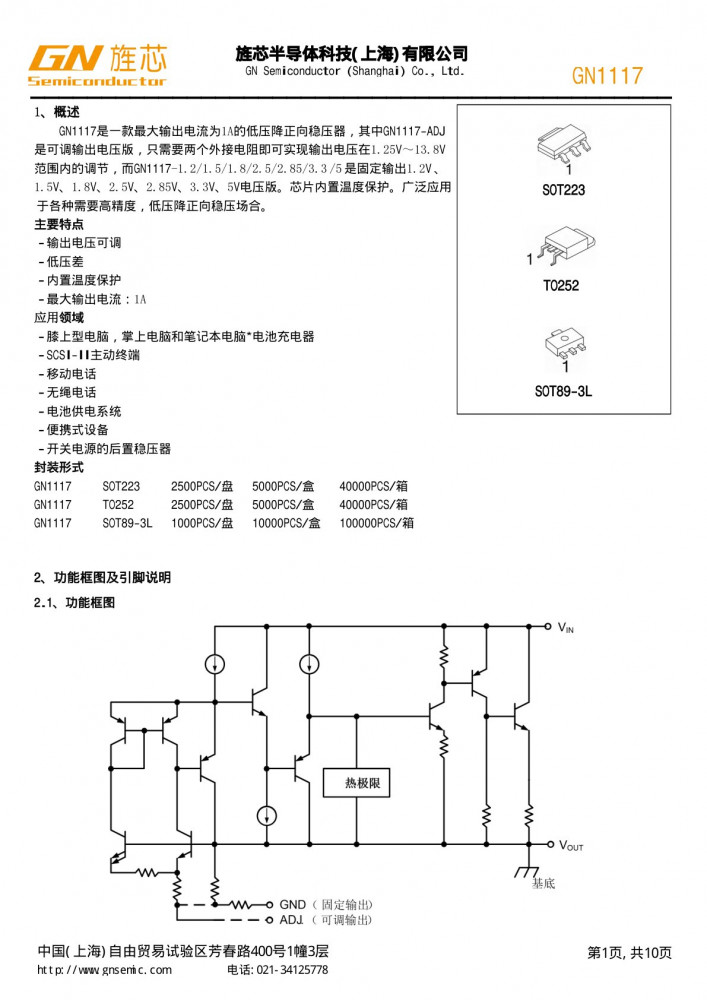 GN1117 datasheet page 1