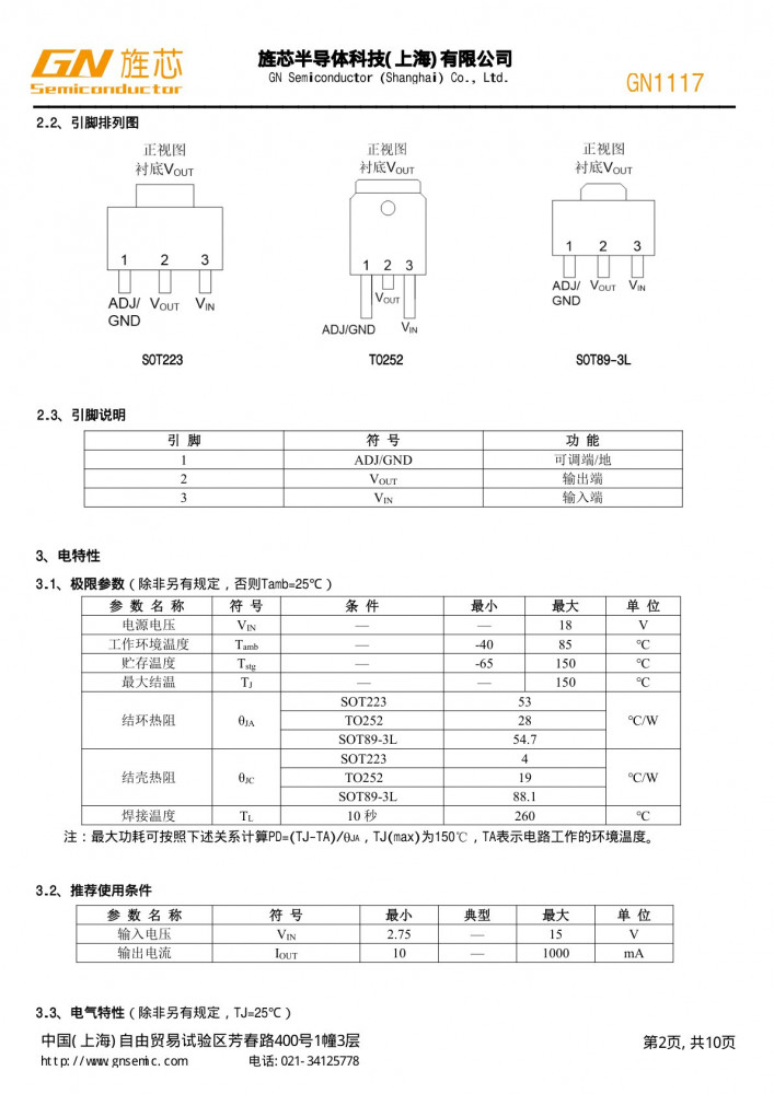 GN1117 datasheet page 2