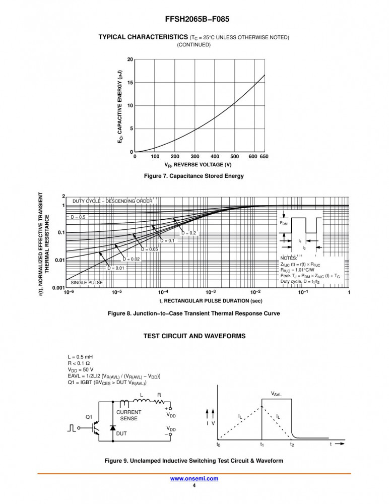 FFSH2065B-F085 datasheet page 4