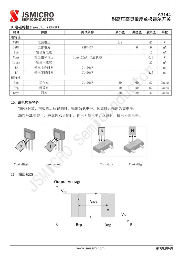 A3144 technical document page 3