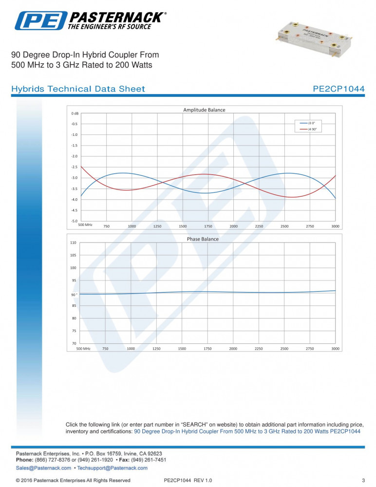 PE2CP1044 technical datasheet page 3