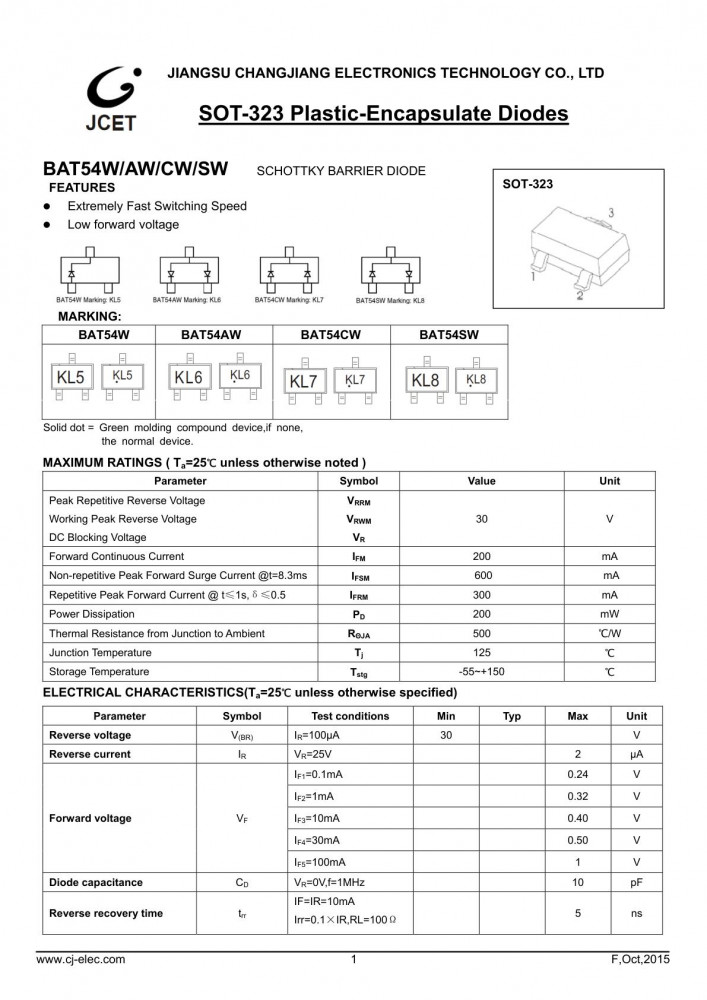 BAT54SW datasheet page 1