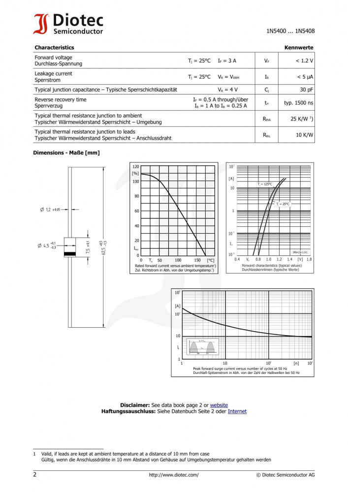 1N5402 technical document page 2