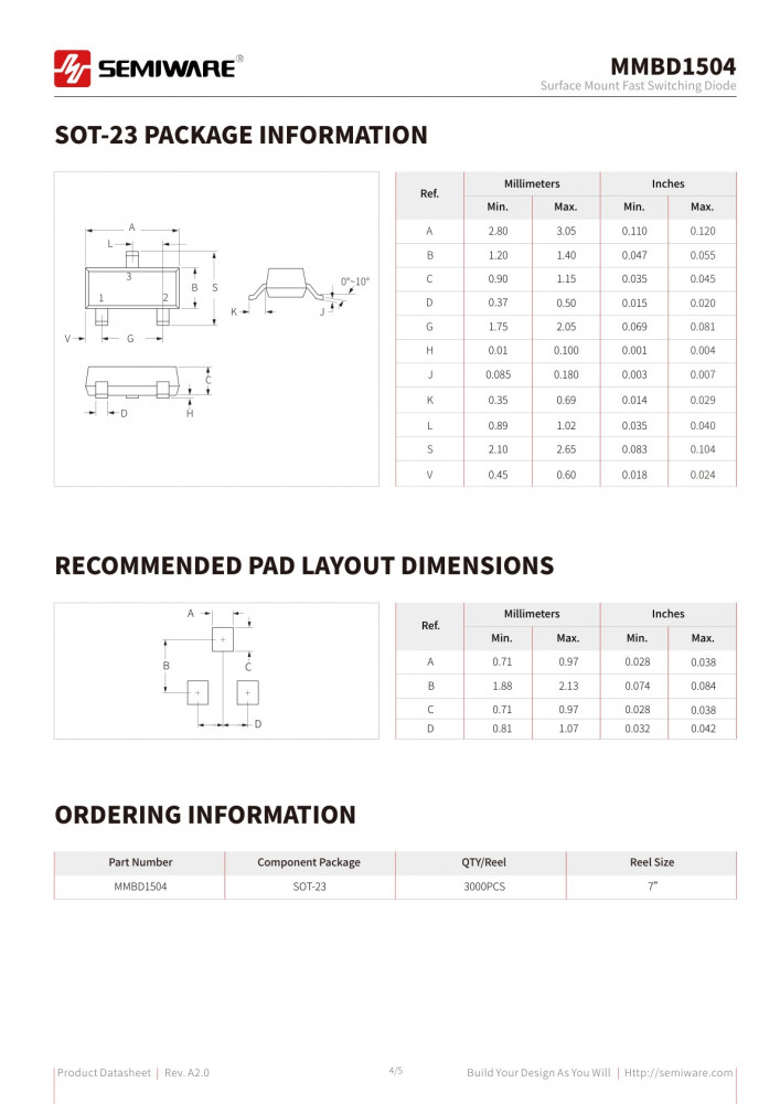 SEMIWARE MMBD1504 datasheet page 4