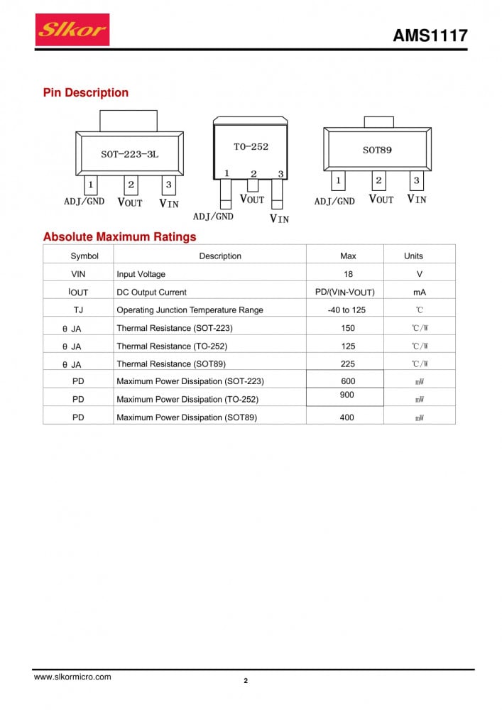 AMS1117 datasheet page 2
