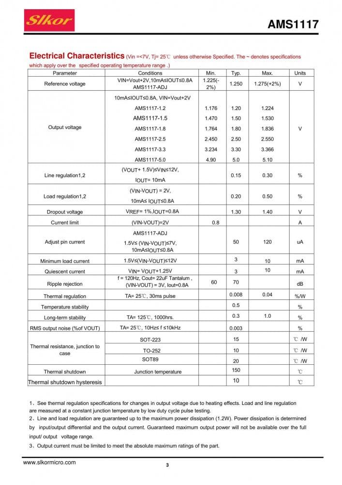 AMS1117 datasheet page 3