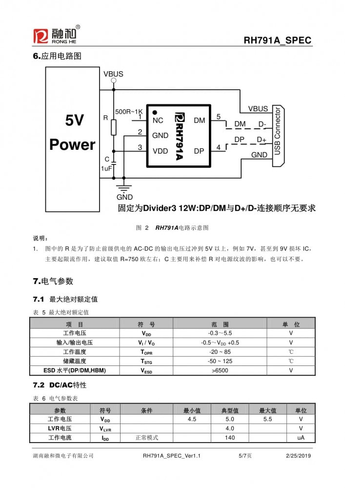 RH791A datasheet page 5