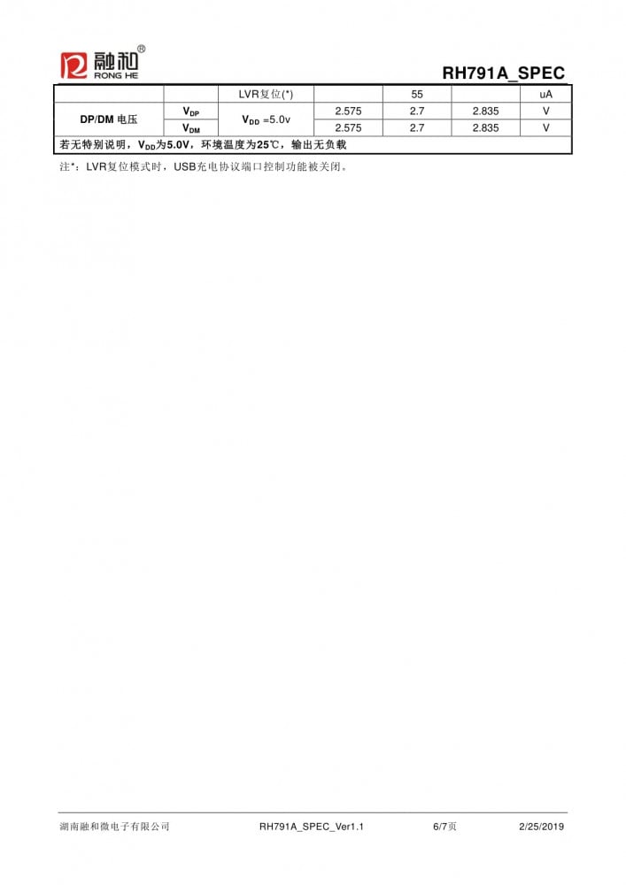 RH791A datasheet page 6