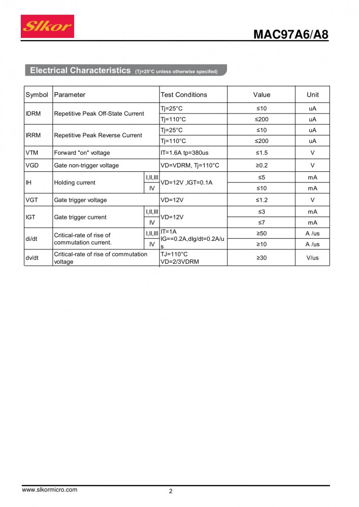 MAC97A8 datasheet page 2