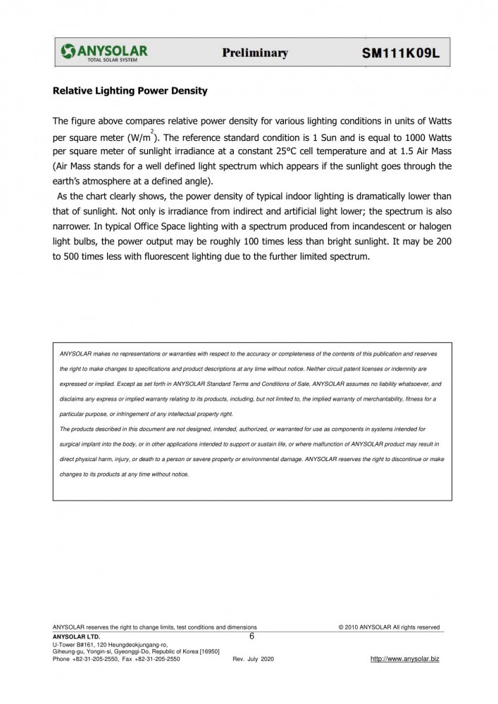 SM111K09L datasheet page 6