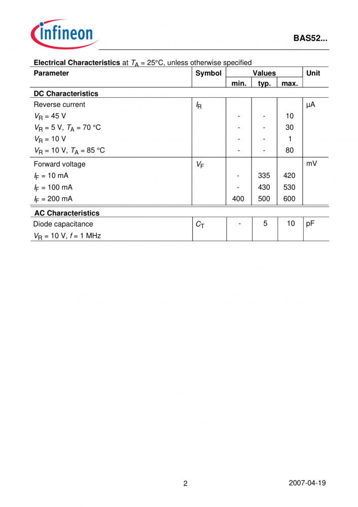 BAS5202VH6327 datasheet page 2