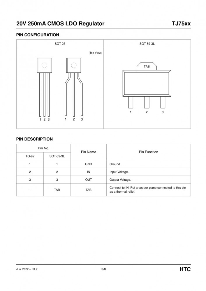 TJ7550GF datasheet page 3