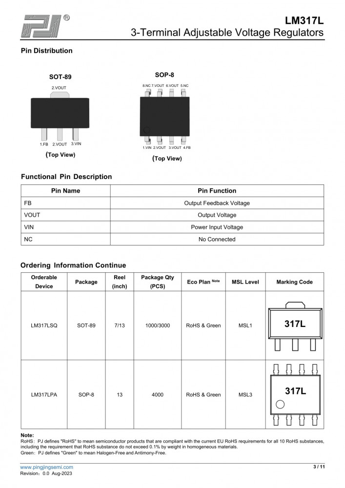 LM317LSQ datasheet page 3