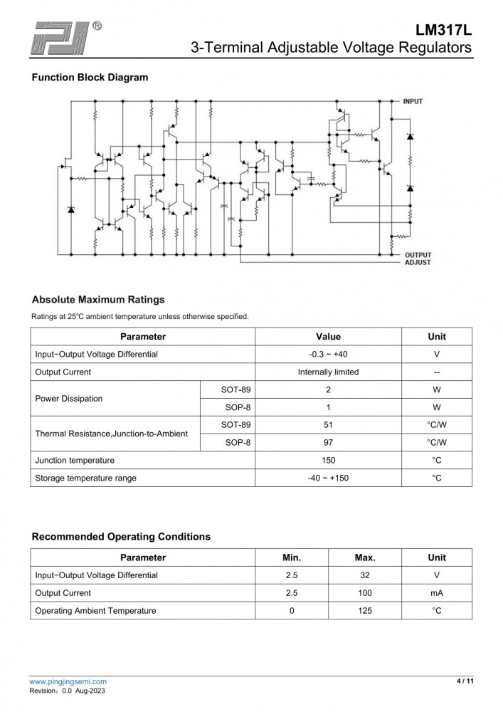LM317LSQ datasheet page 4
