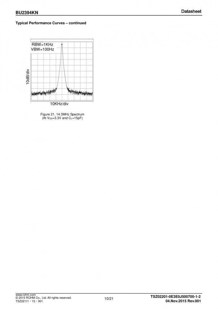 BU2394KN-E2 datasheet page 10