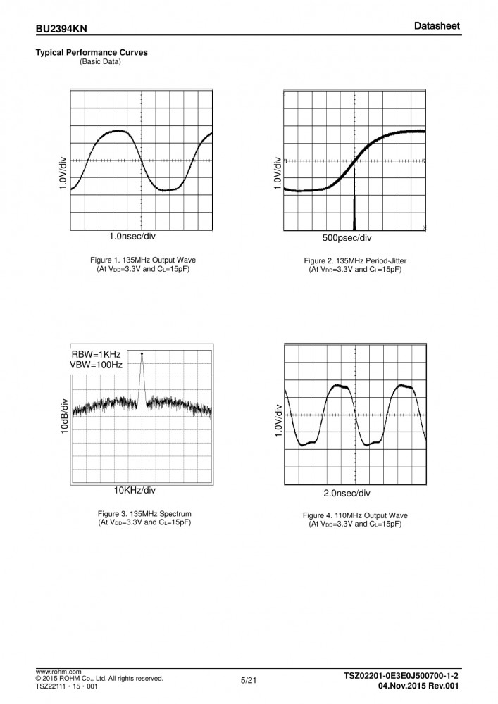 BU2394KN-E2 datasheet page 5