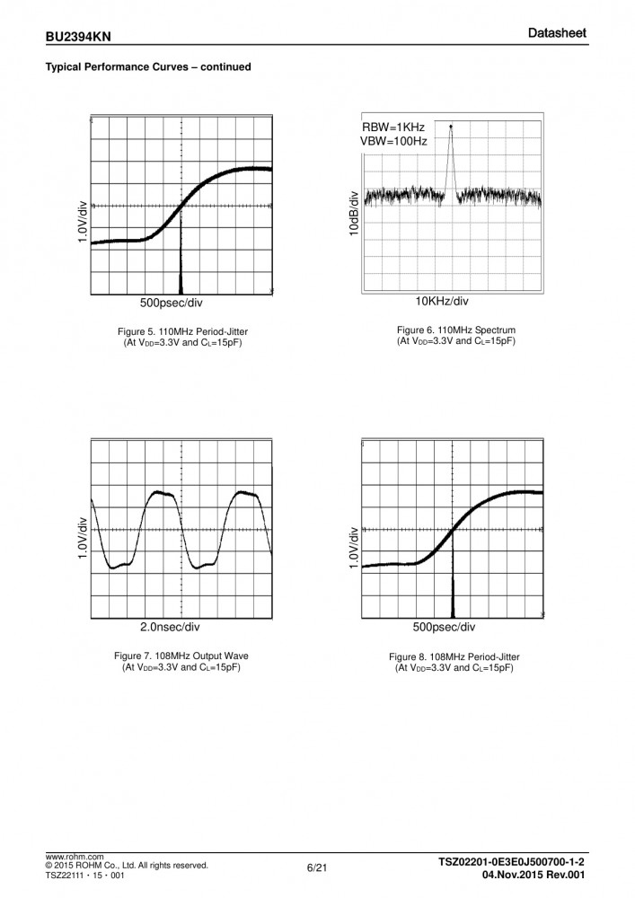 BU2394KN-E2 datasheet page 6