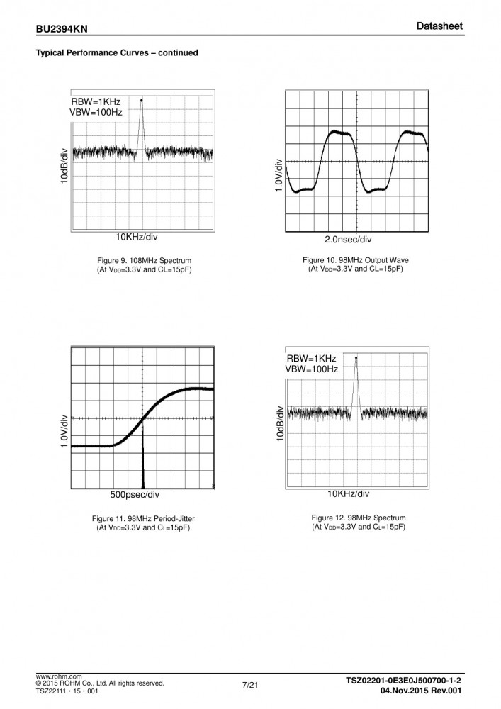 BU2394KN-E2 datasheet page 7