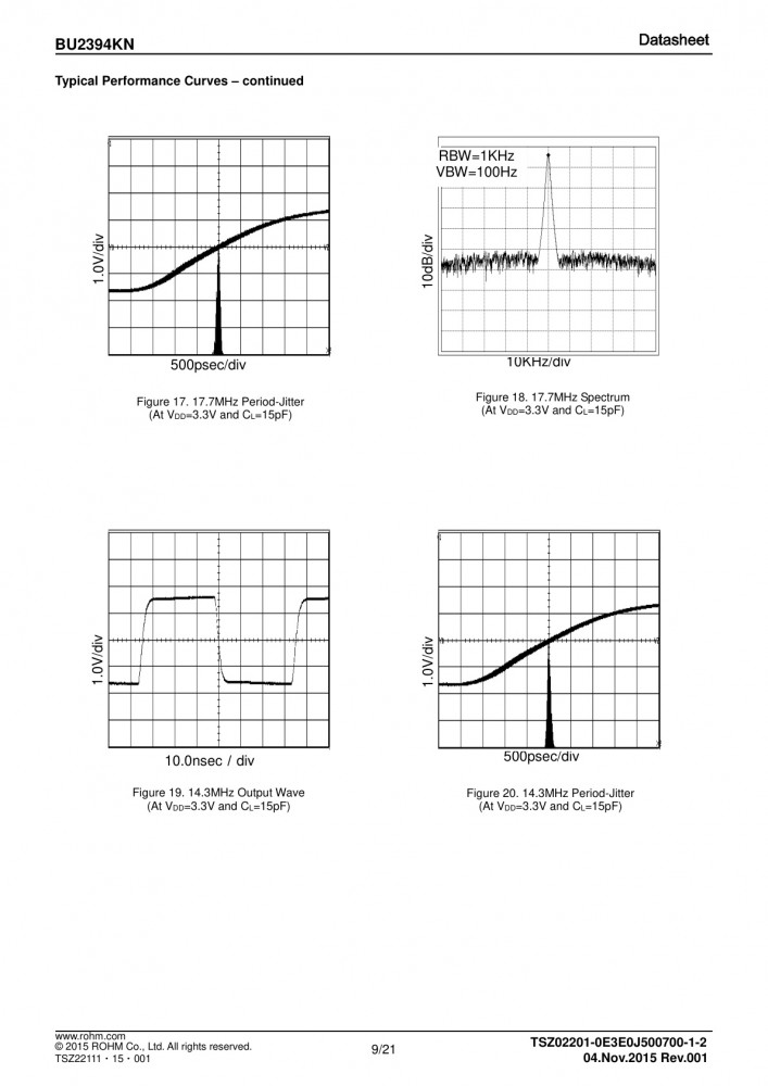 BU2394KN-E2 datasheet page 9
