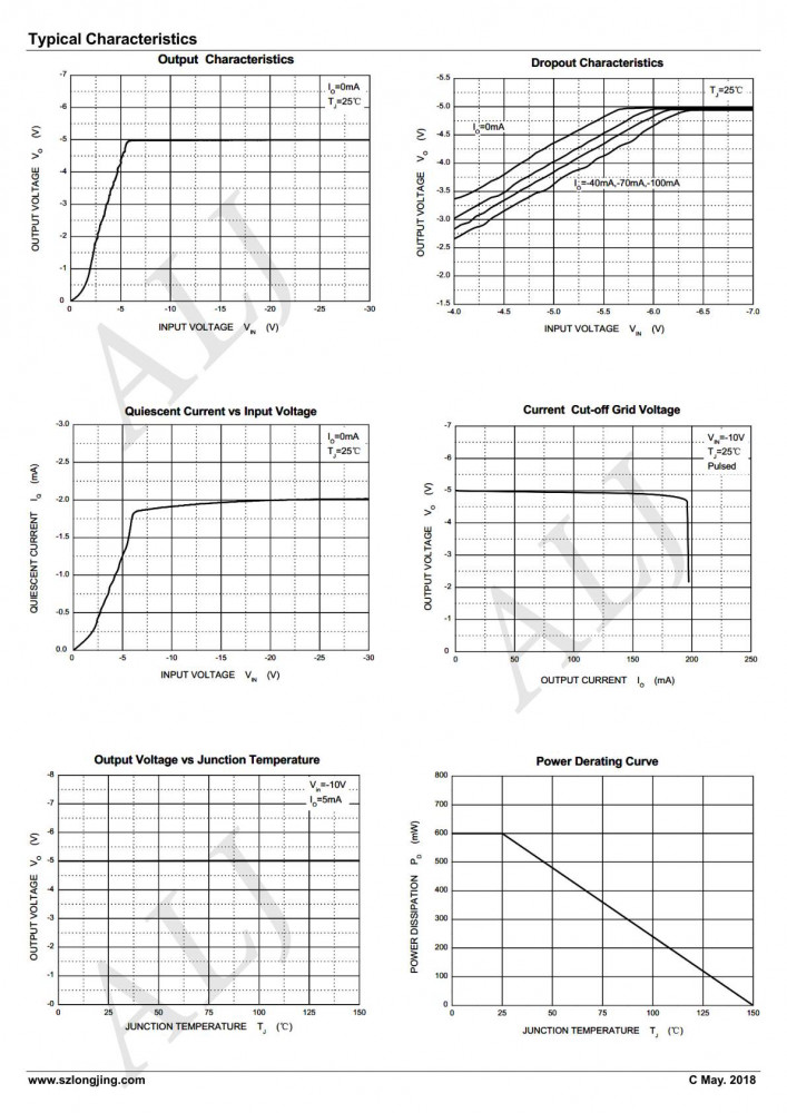 ALJ 79L05 datasheet page 2