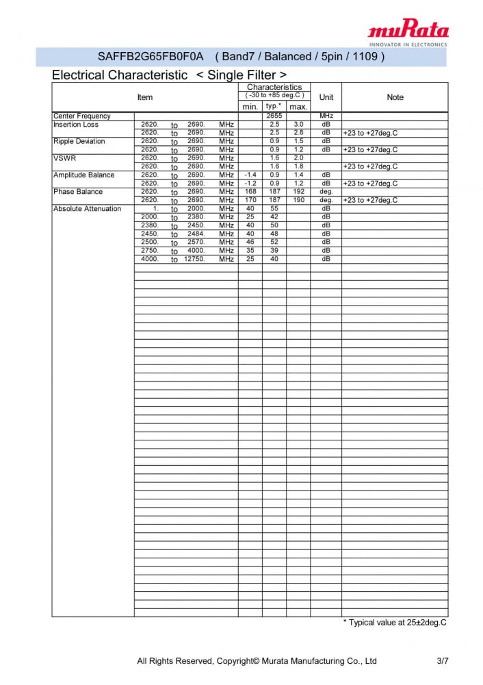 SAFFB2G65FB0F0AR1X datasheet page 4