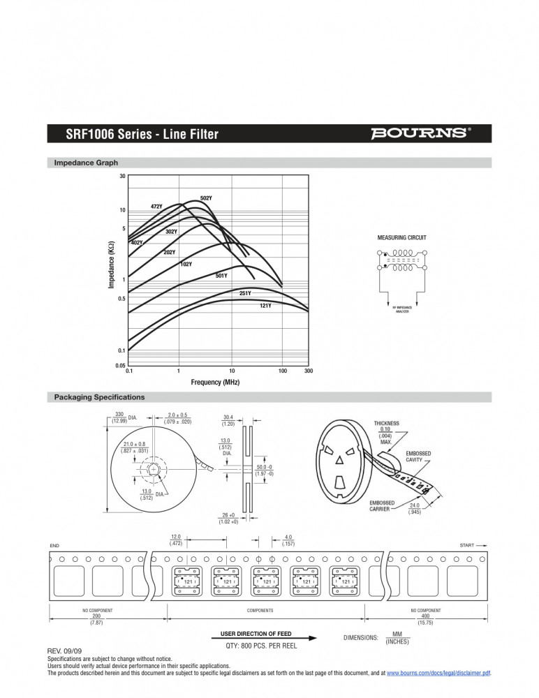 BOURNS SRF1006 series datasheet page 2