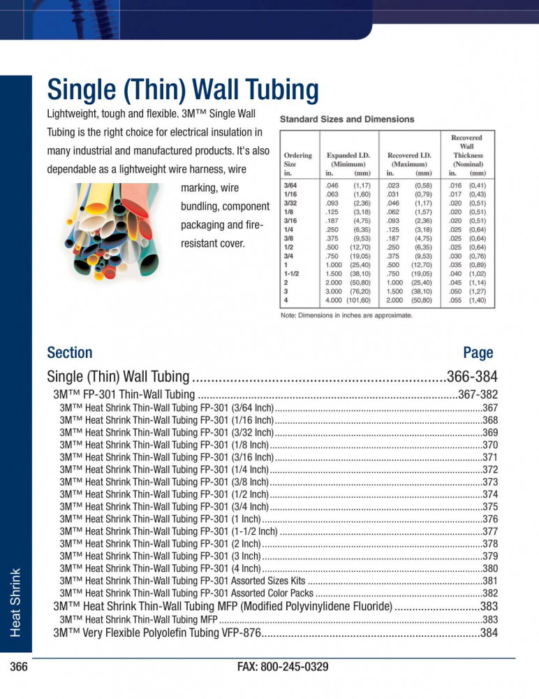 VFP-876 technical document page 2