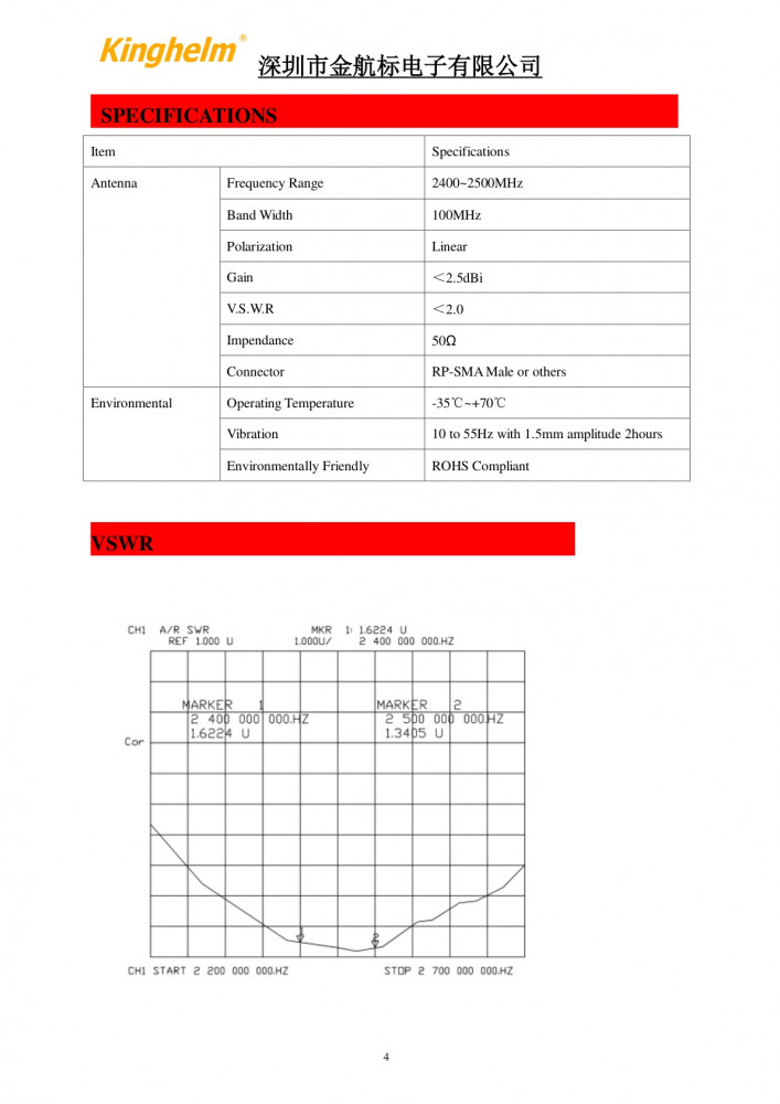 KH0(2400)-K500611-JB technical document page 4