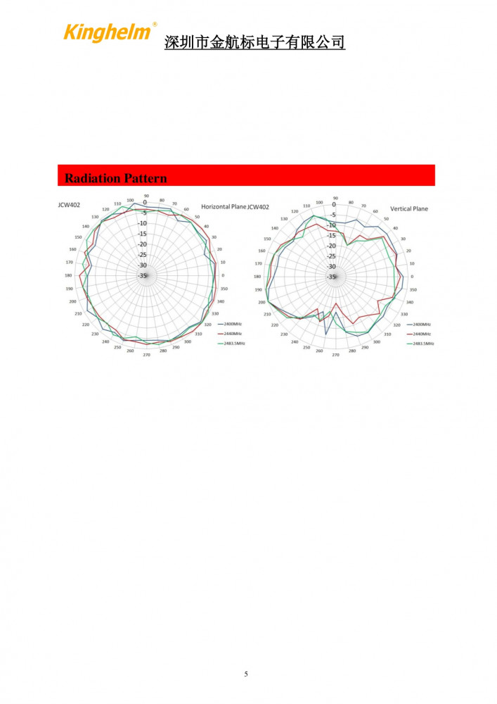 KH0(2400)-K500611-JB technical document page 5