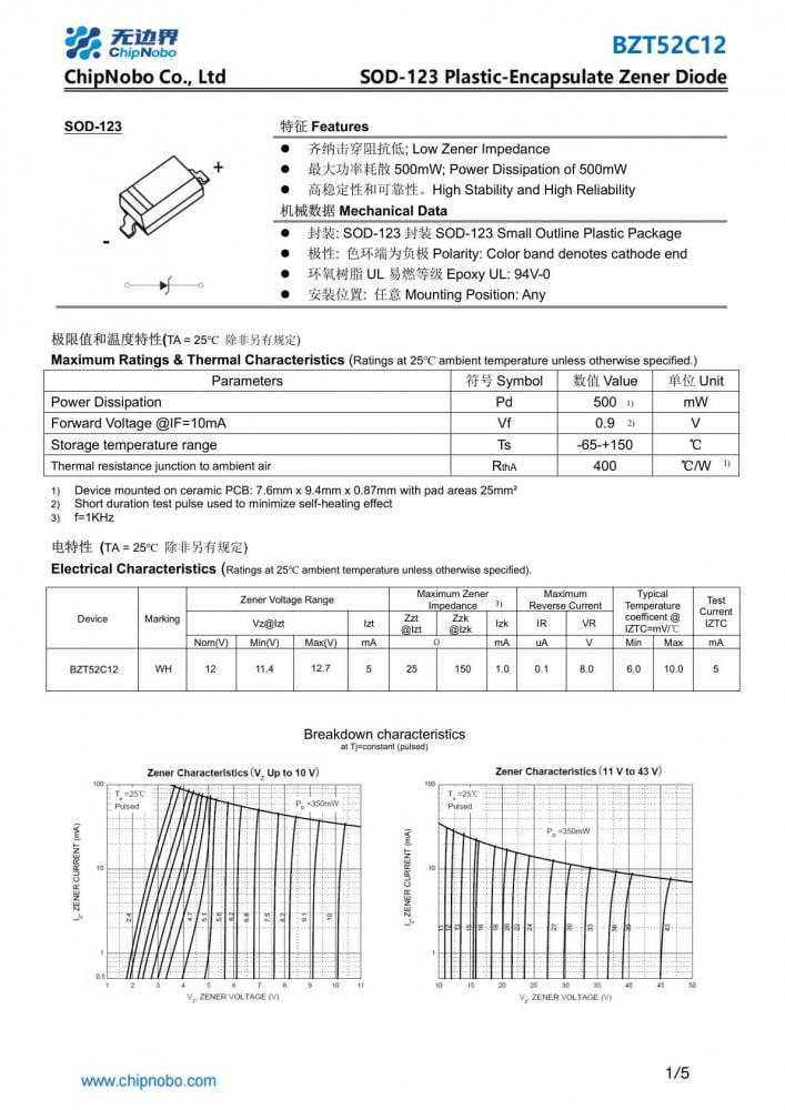 BZT52C12 datasheet page 1