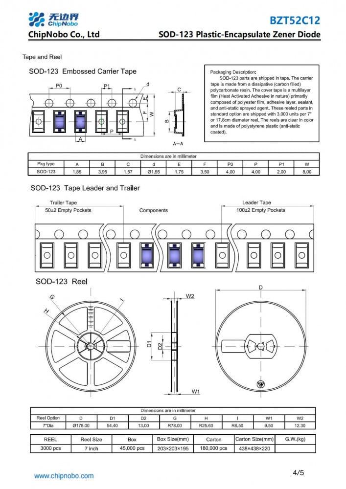 BZT52C12 datasheet page 4