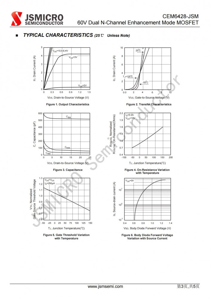 CEM6428-JSM datasheet page 3