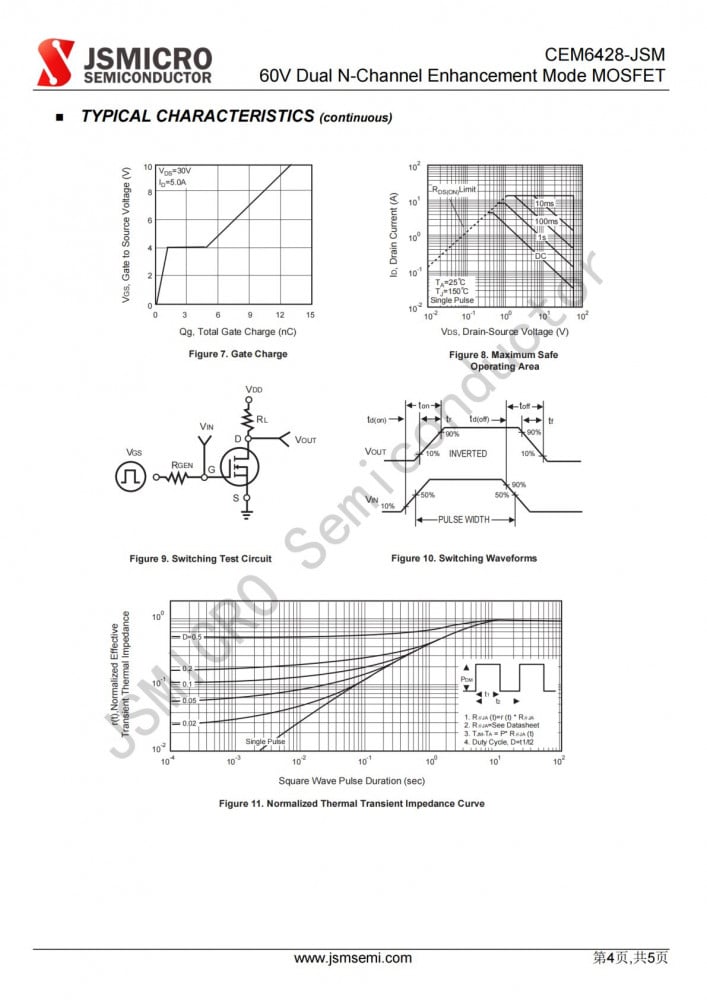CEM6428-JSM datasheet page 4