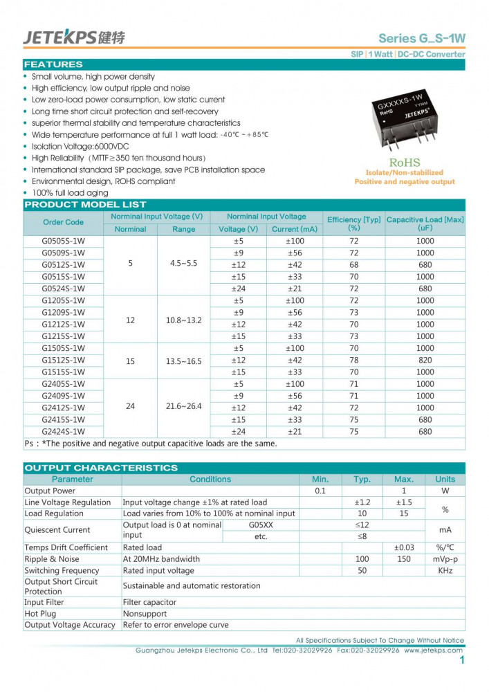 G2415S-1W datasheet page 1
