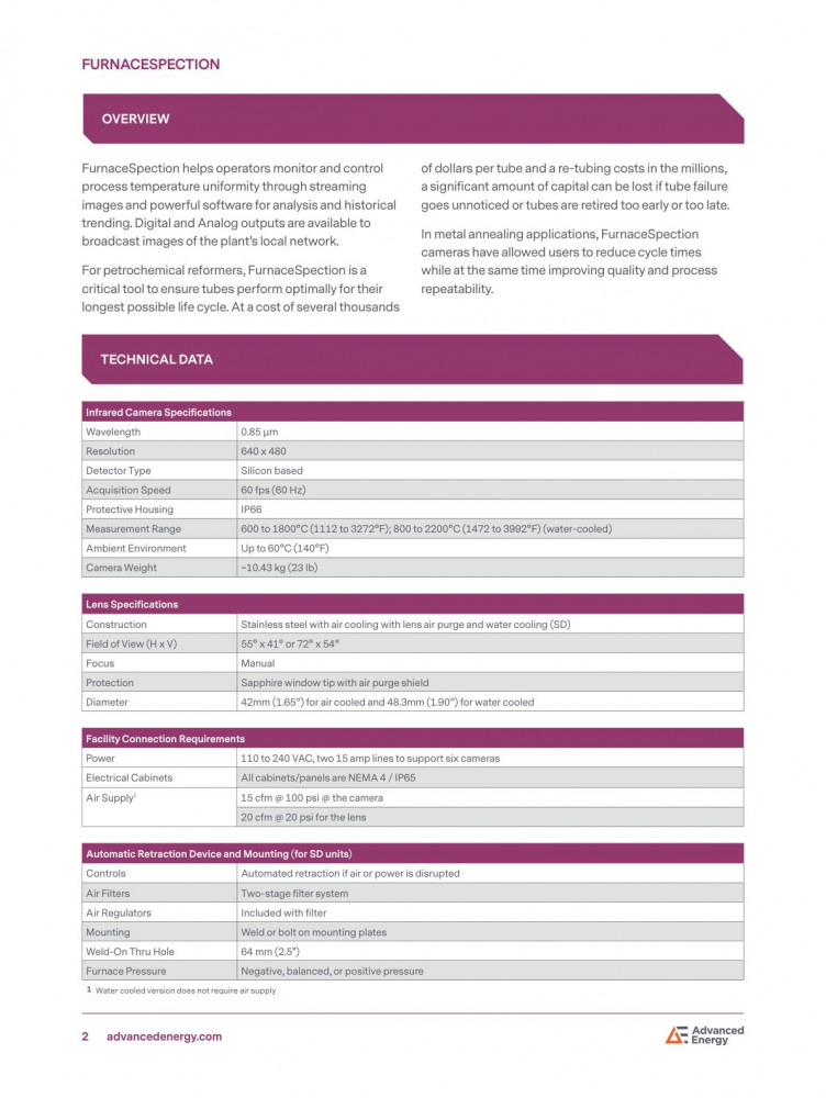 FurnaceSpection technical document page 2
