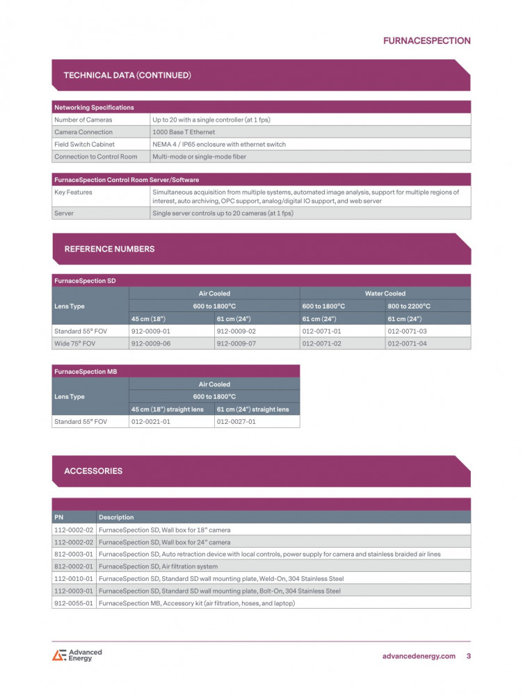 FurnaceSpection technical document page 3