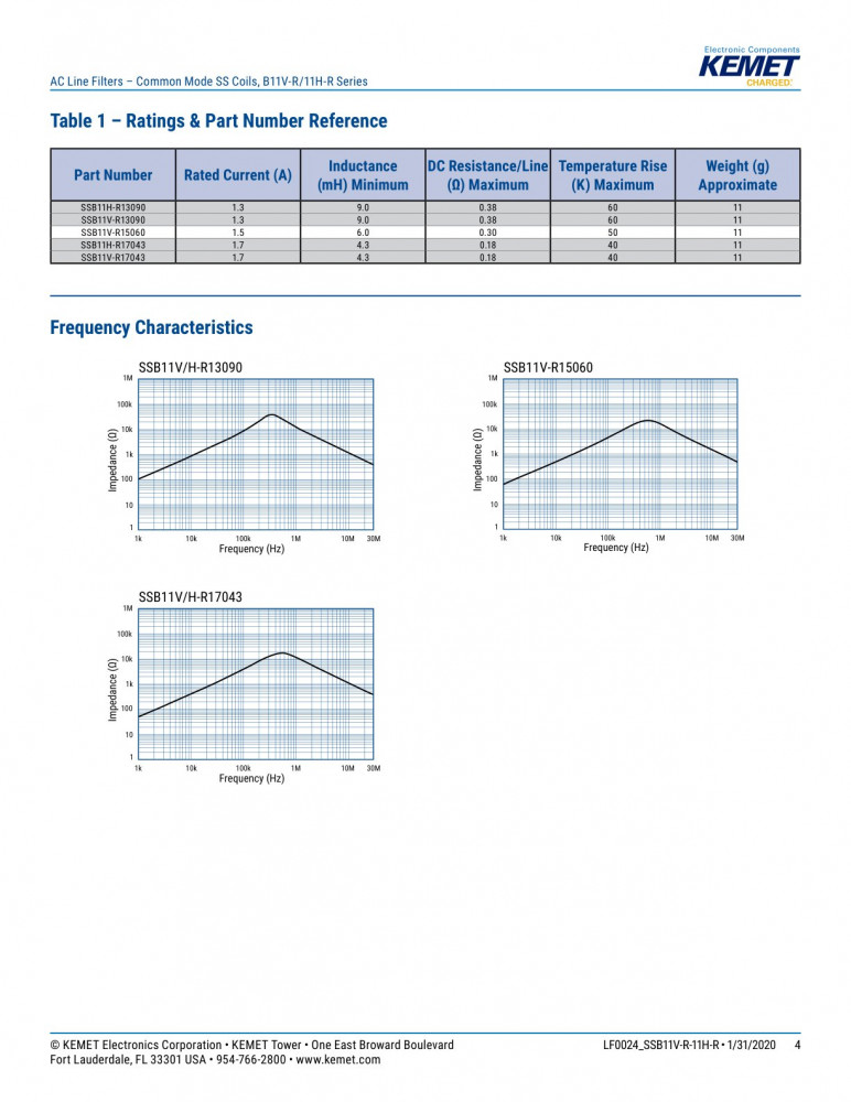 KEMET SSB series datasheet page 4