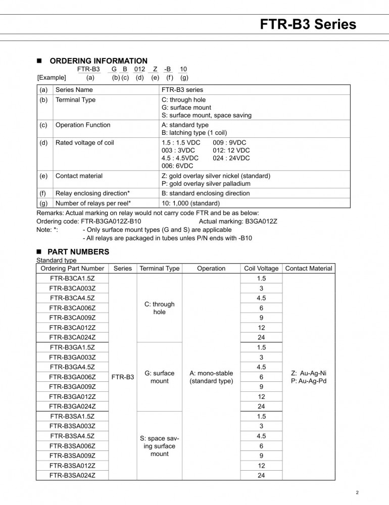 FTR-B3 datasheet page 2