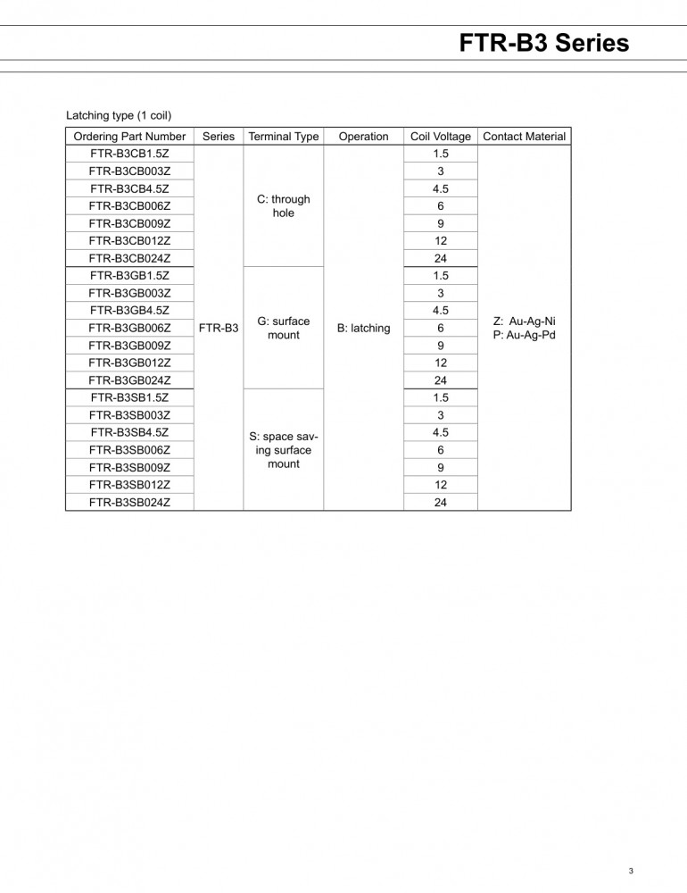 FTR-B3 datasheet page 3