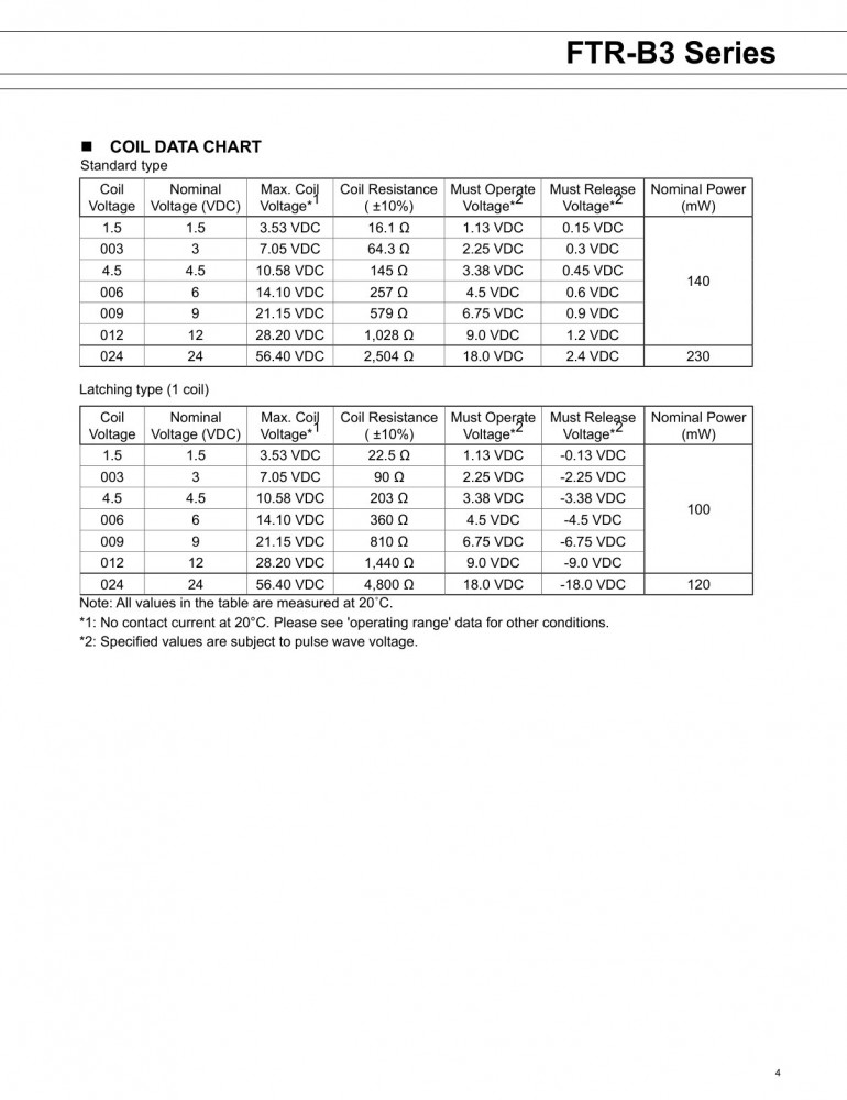 FTR-B3 datasheet page 4