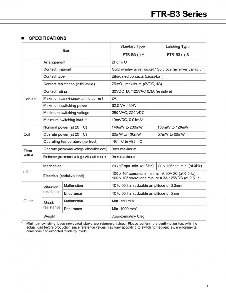 FTR-B3 datasheet page 5