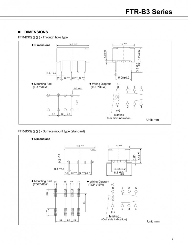 FTR-B3 datasheet page 9