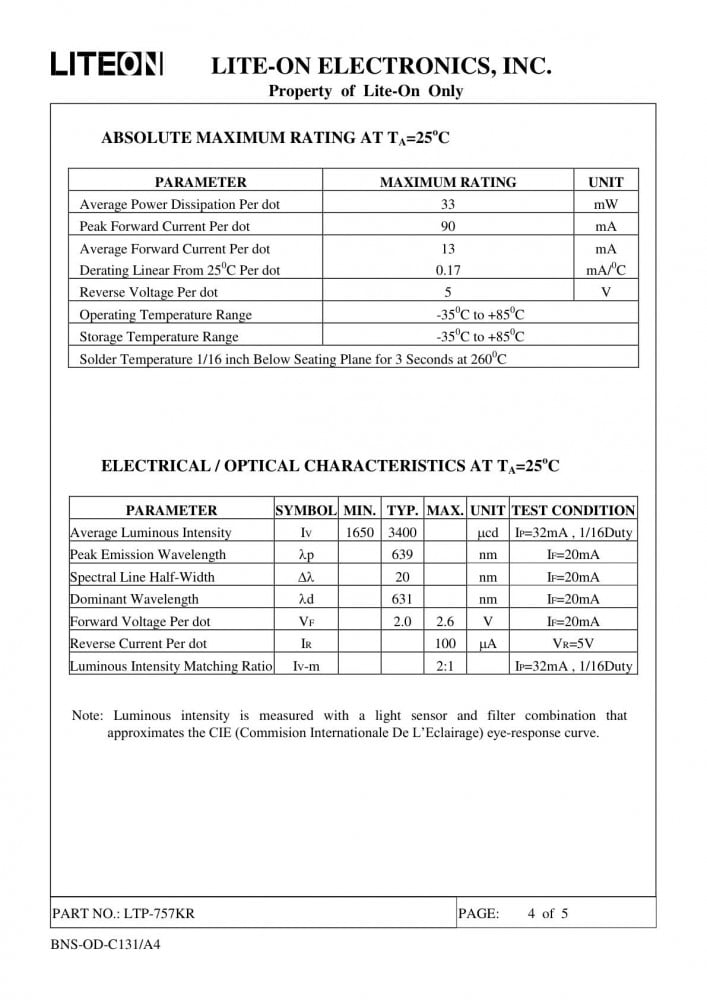 LTP-757KR datasheet page 5