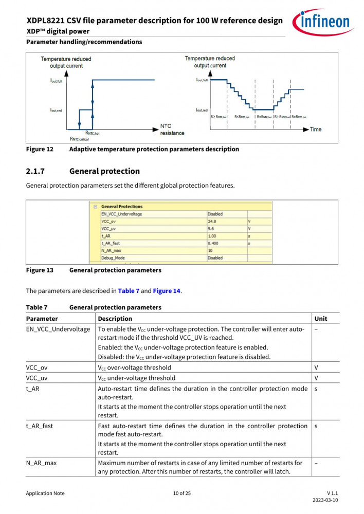 XDPL8221 reference design document page 10